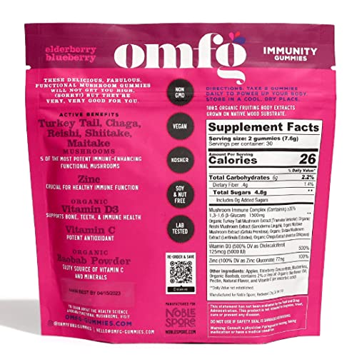 mushroom gummies for everyday health
