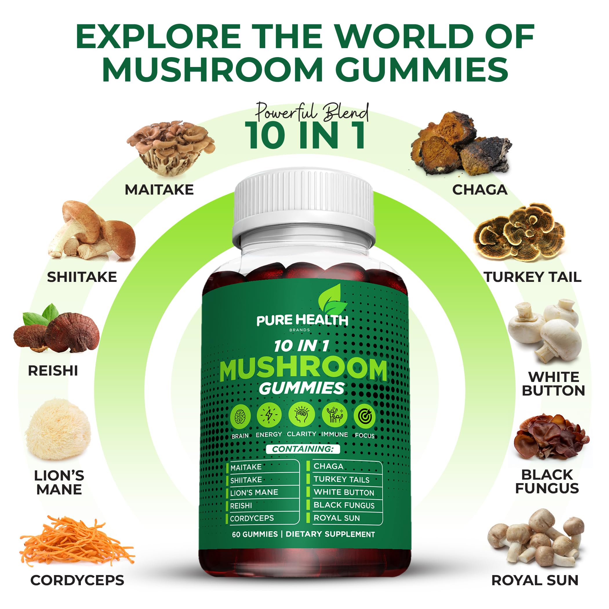 mushroom gummies for focus