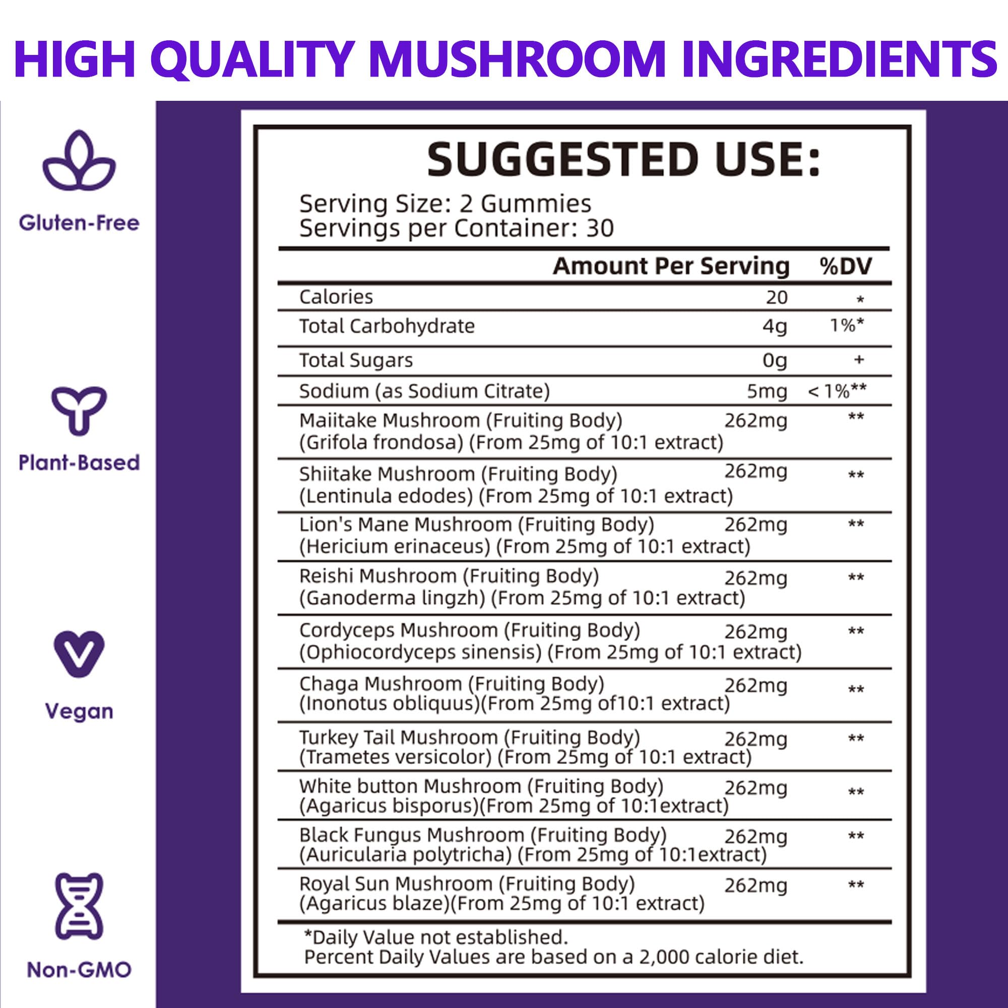 mushroom gummies for immune support