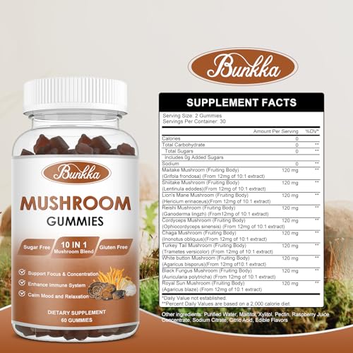mushroom gummies for men and women