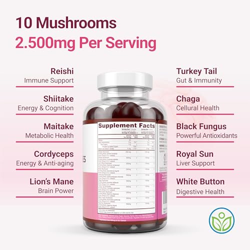 mushroom gummies for mental clarity