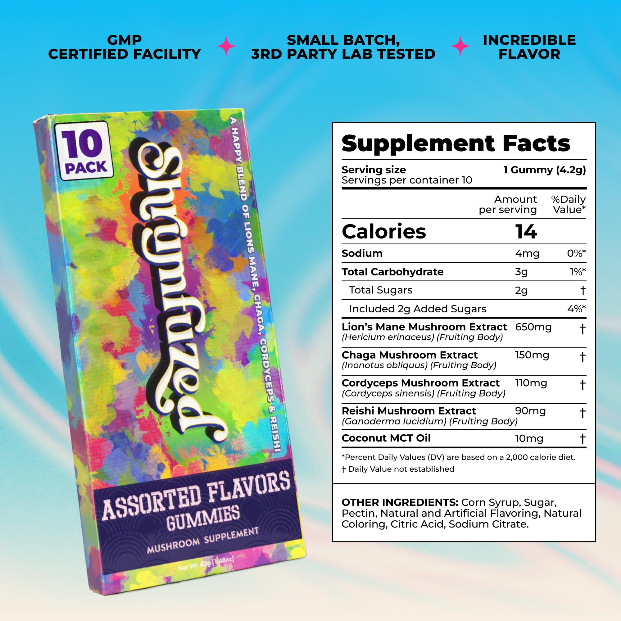 mushroom gummies for mental clarity