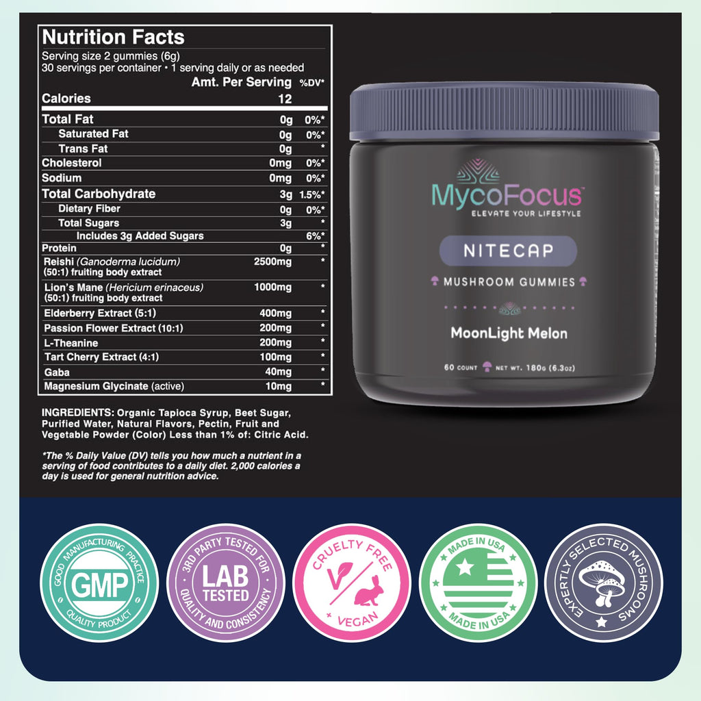 mushroom gummies for wellness