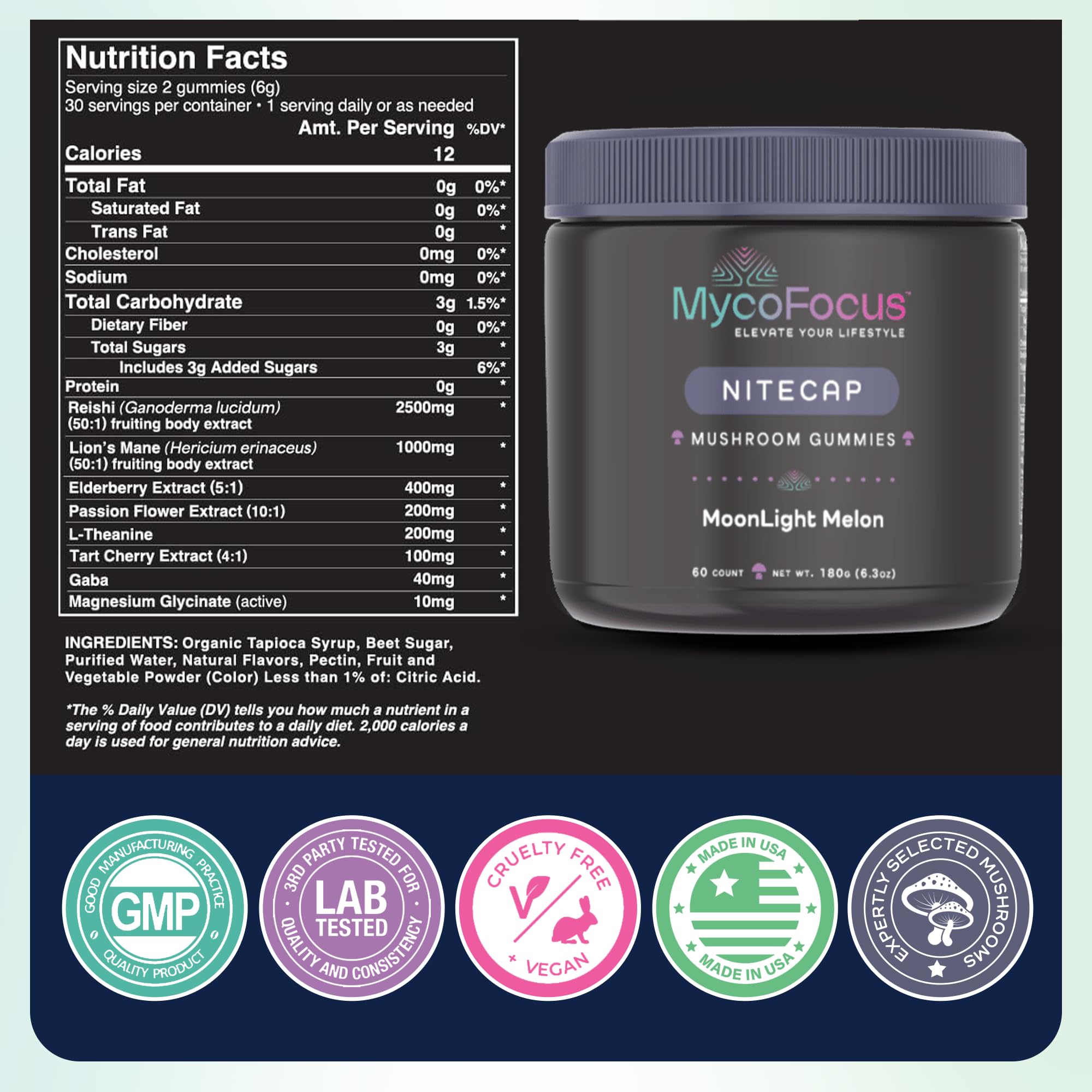 mushroom gummies for wellness