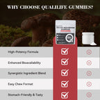 Mushroom gummies to enhance mood and vitality