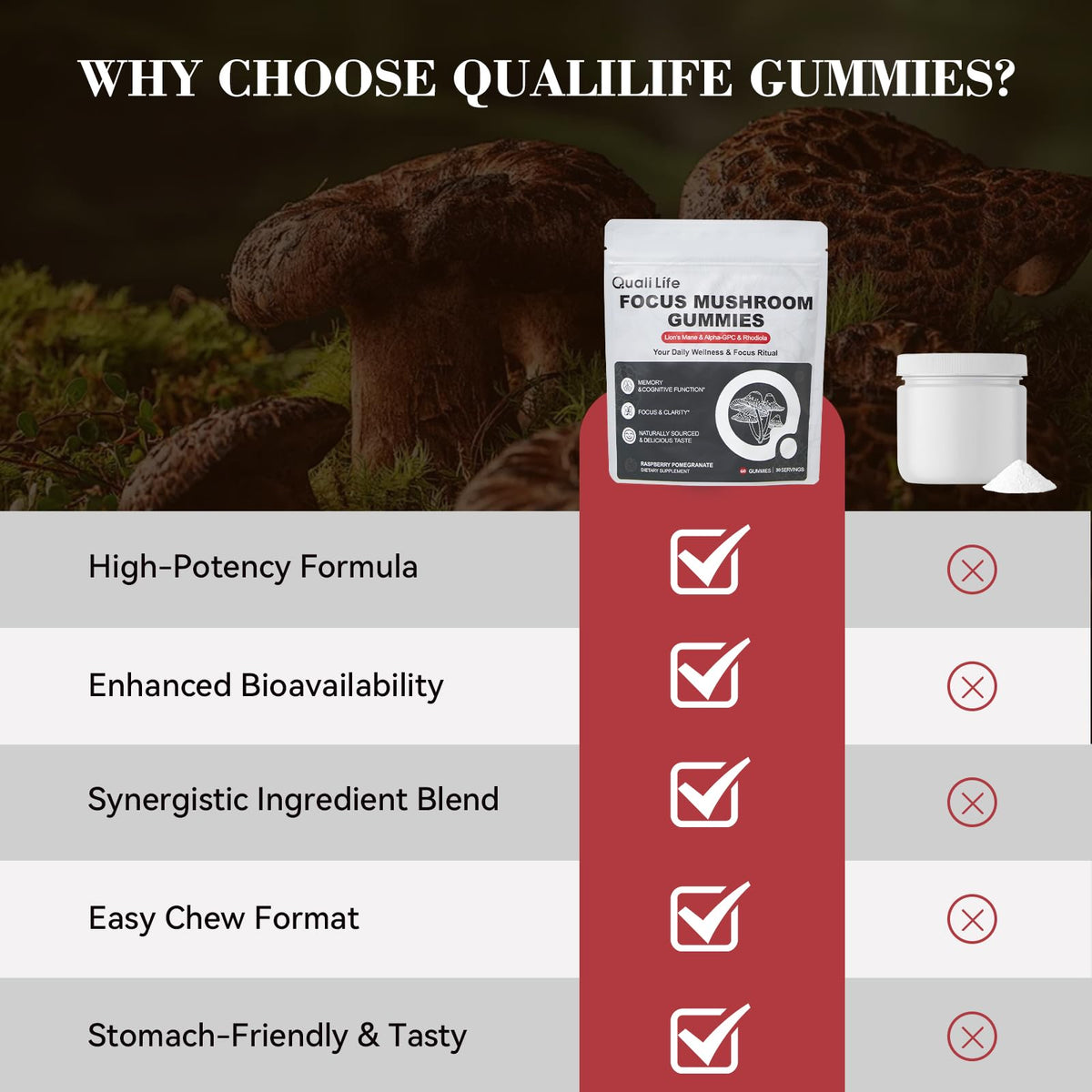 Mushroom gummies to enhance mood and vitality