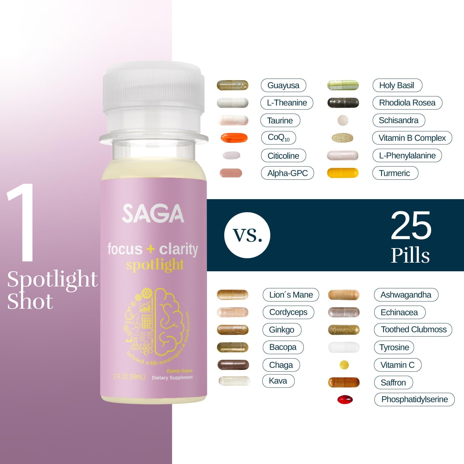 mushroom health benefits in a shot