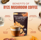 mushroom hot cocoa for relaxation