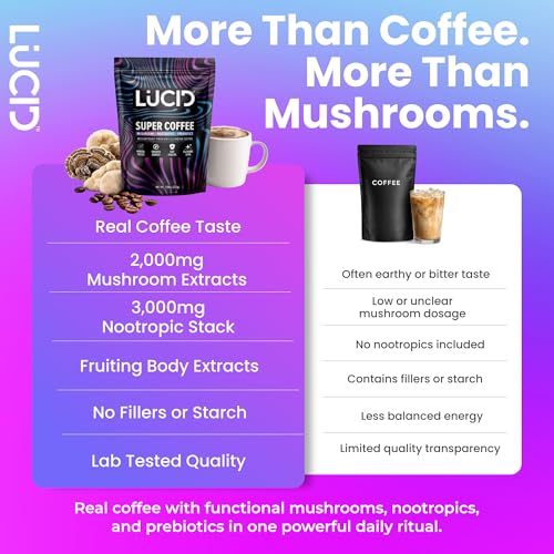 mushroom-infused coffee for productivity