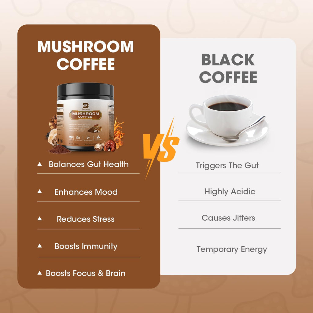 Mushroom-infused coffee for vitality