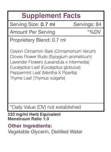 mushroom-infused oral care solution