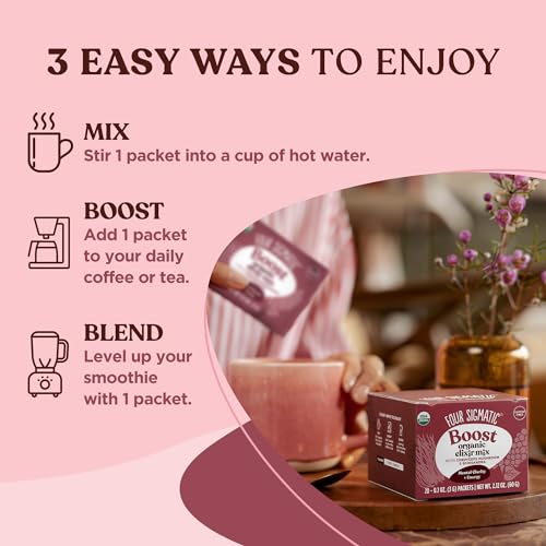 Mushroom powder for daily vitality