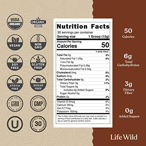 mushroom powder for daily wellness