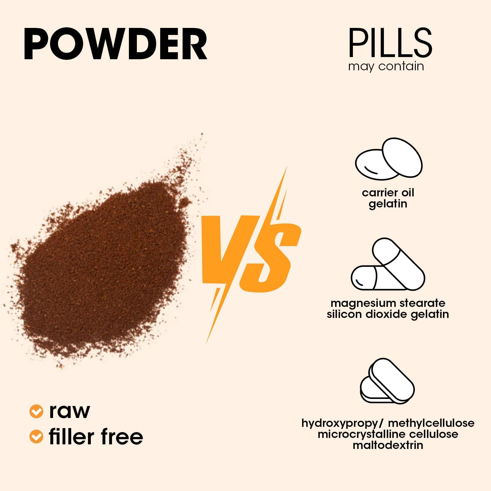 Mushroom powder for gut health
