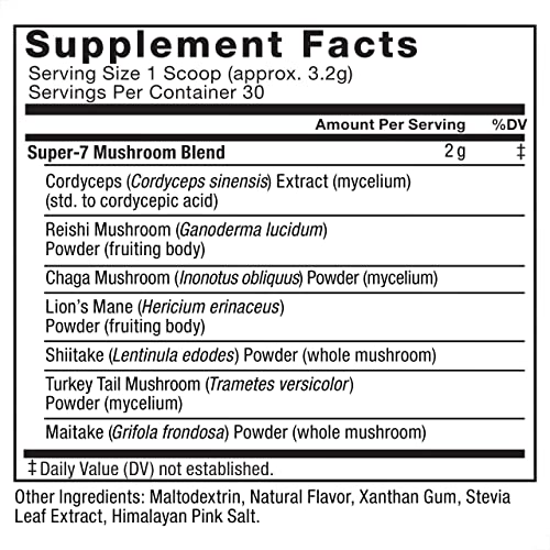 Mushroom powder for healthy lifestyle