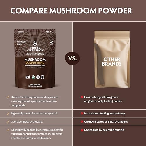 mushroom powder for holistic wellness
