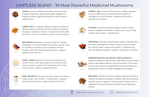 mushroom powder for mental clarity
