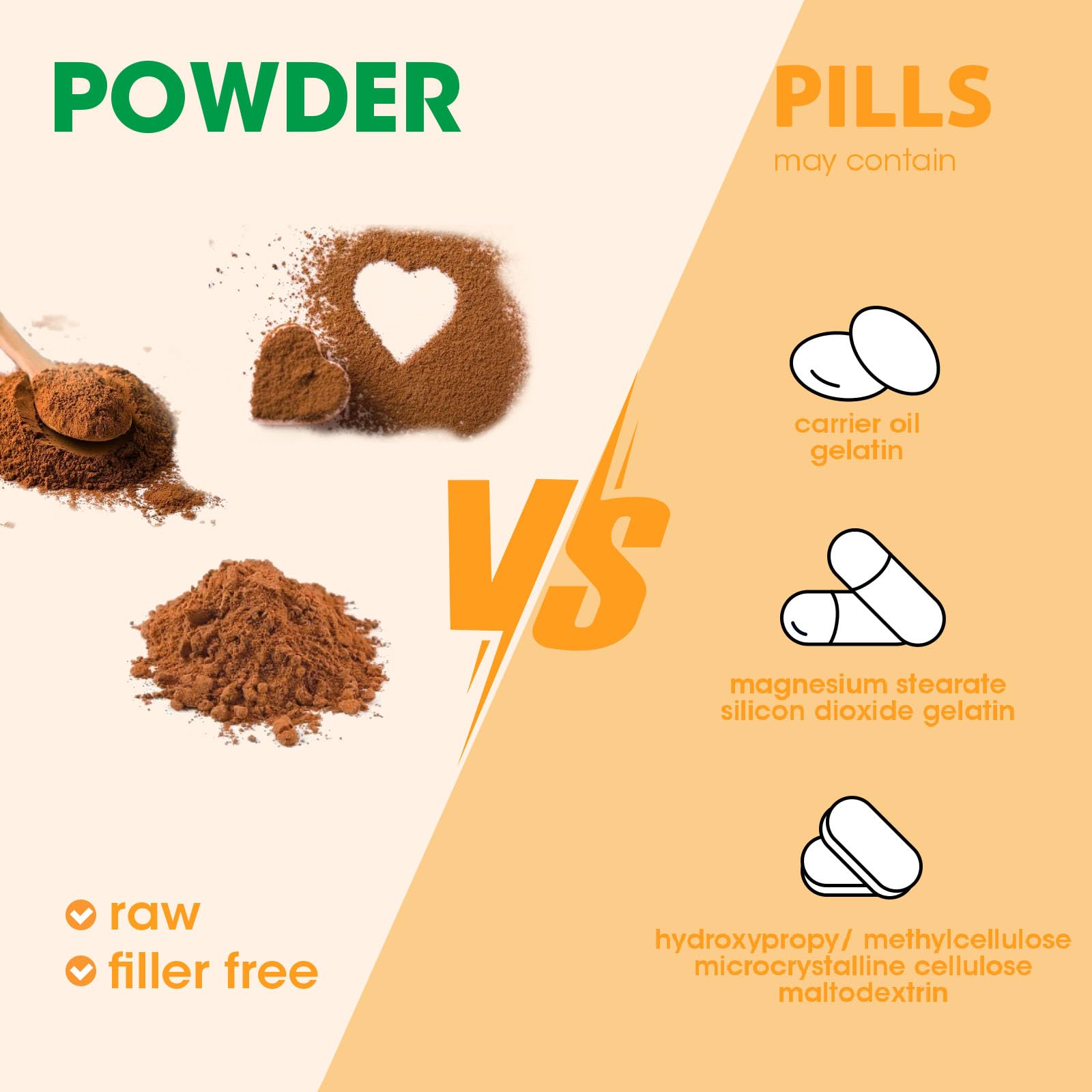 mushroom powder for stress relief