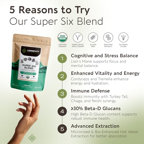 mushroom powder for stress relief