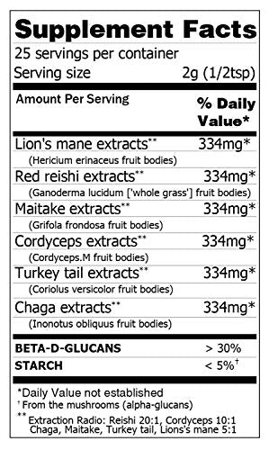 mushroom powder for wellness support