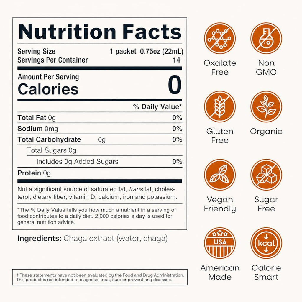 mushroom supplement for better digestion