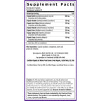 Mushroom supplement for daily vitality