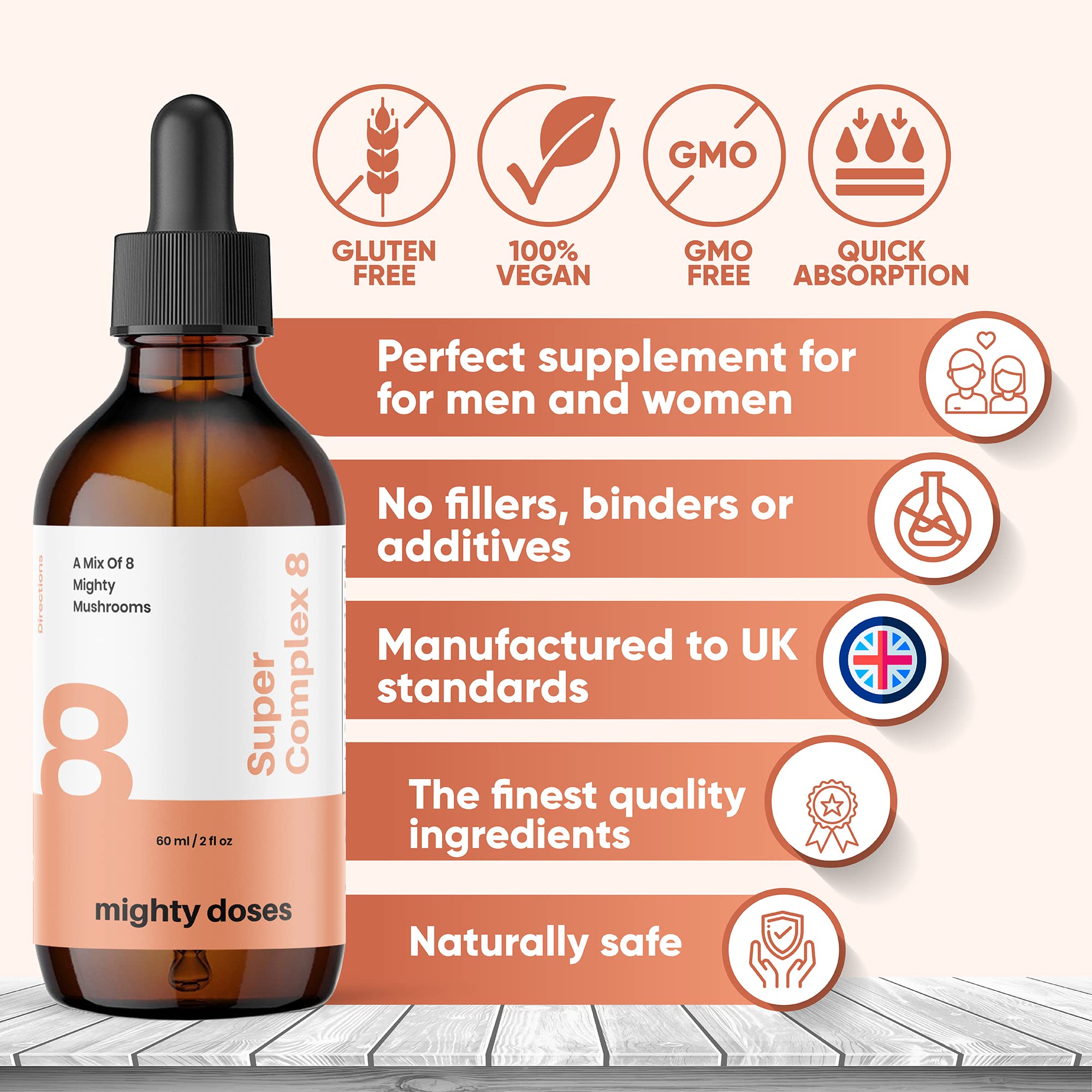 Mushroom supplement for gut health