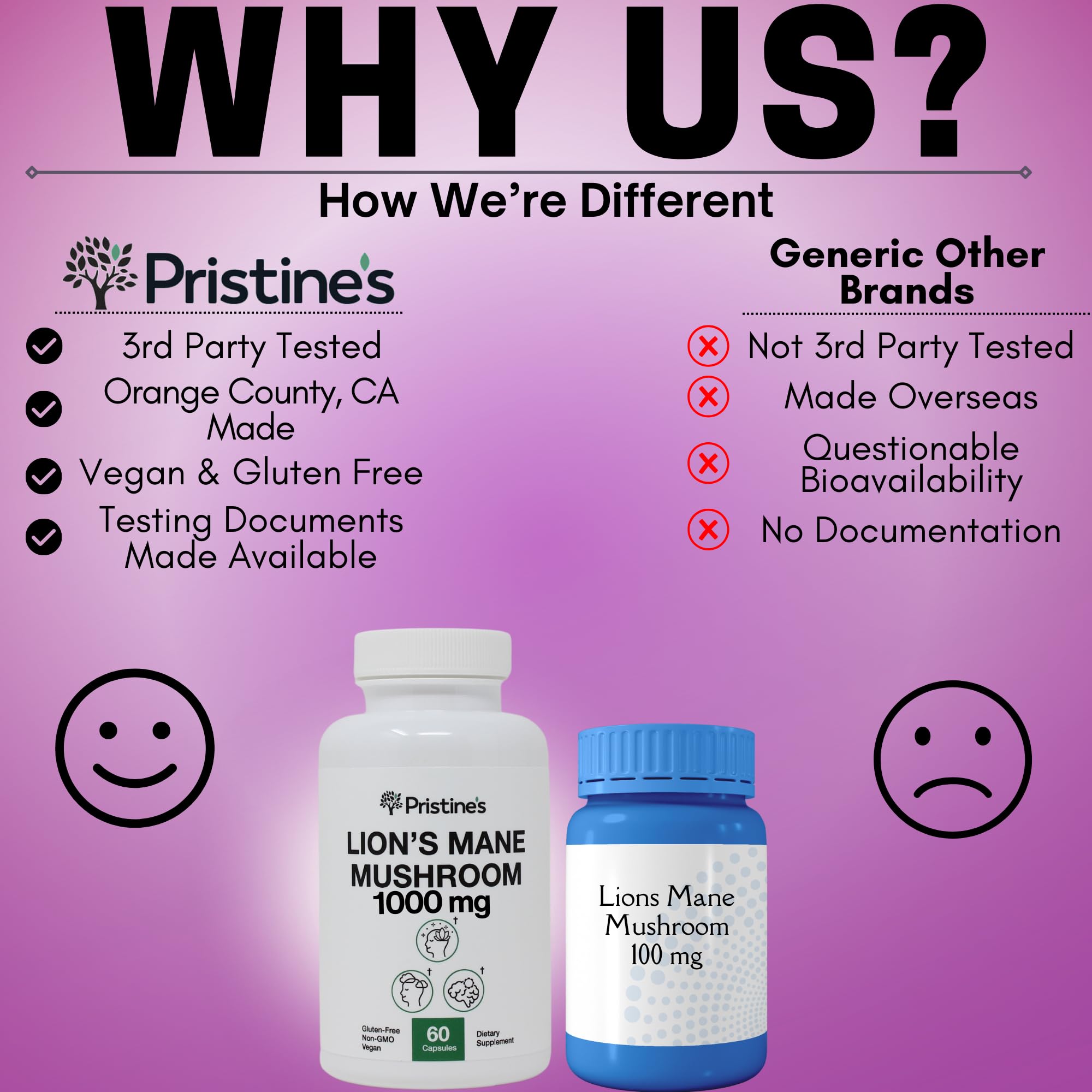 Mushroom supplement for mental clarity