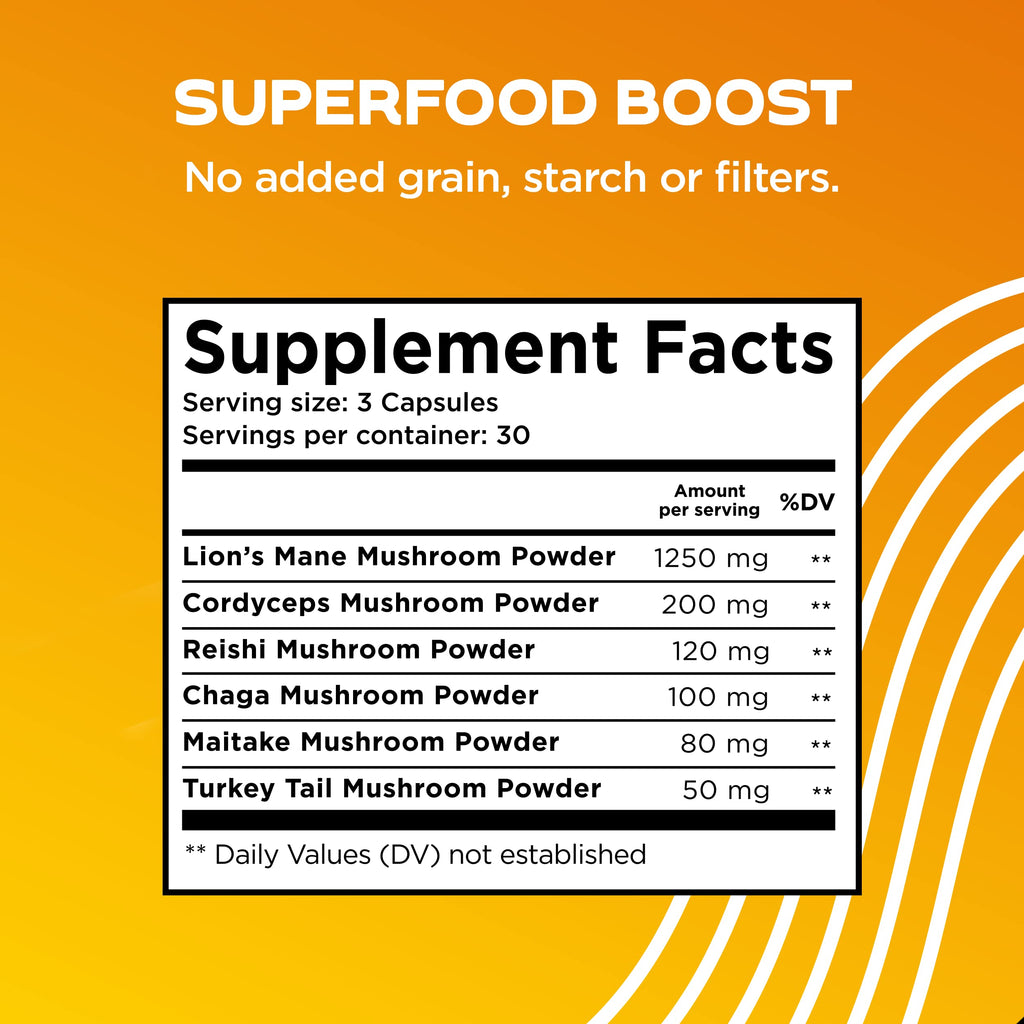 Mushroom supplement for mental performance