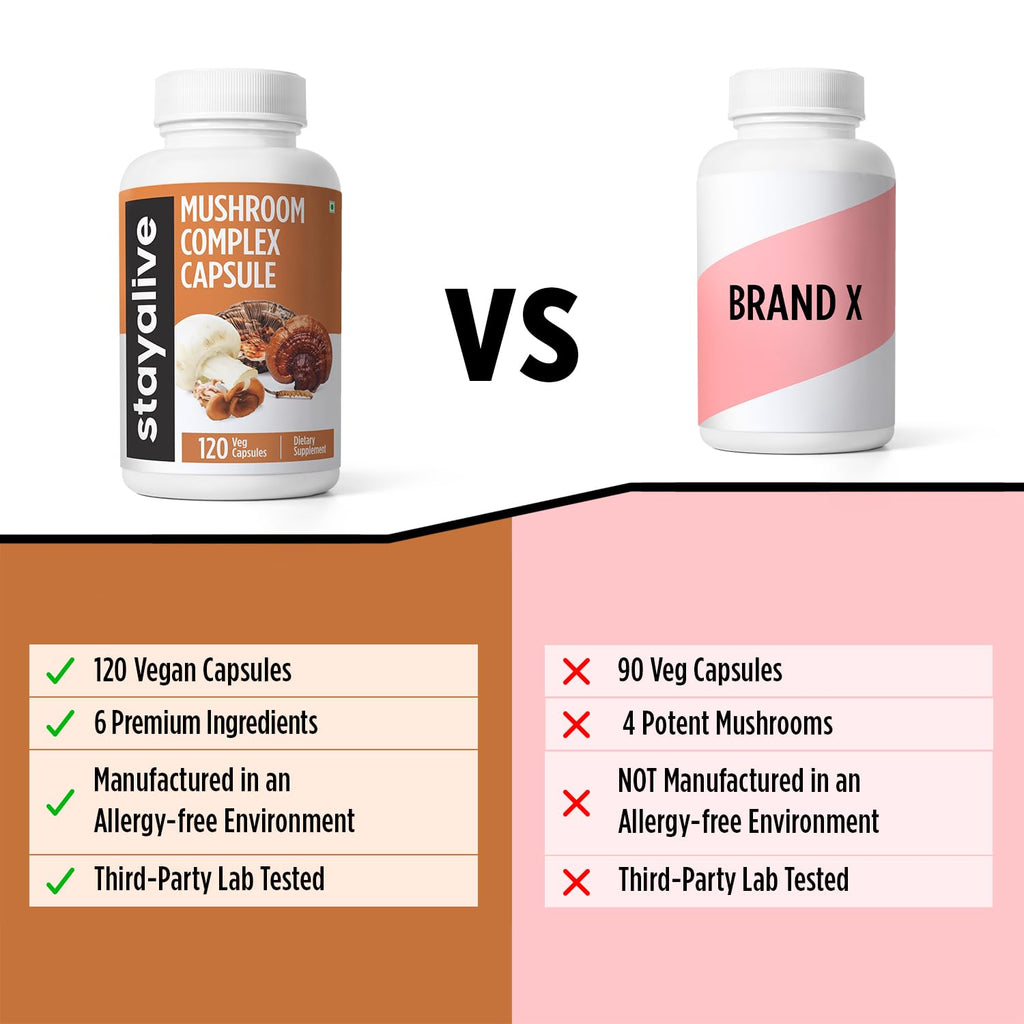 Mushroom supplement for overall vitality