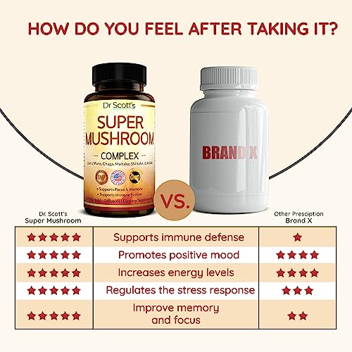 mushroom supplement for overall wellness