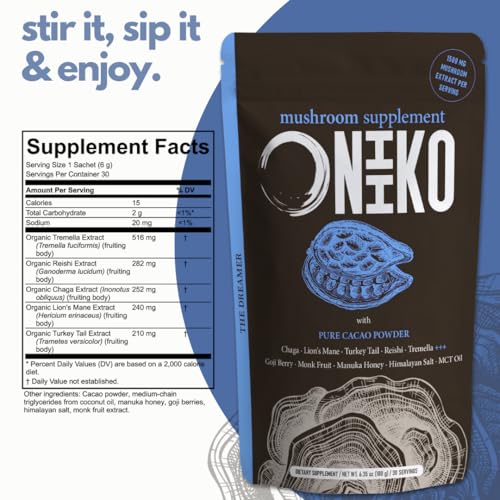 mushroom supplement for relaxation