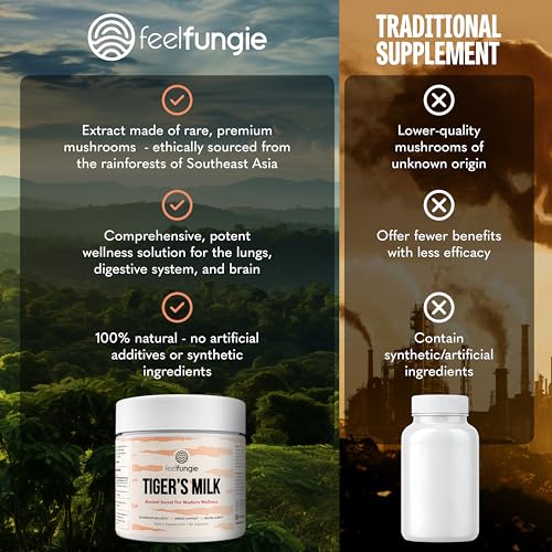 mushroom supplement for skin clarity