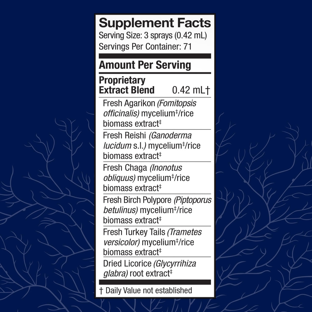mushroom supplement for throat health