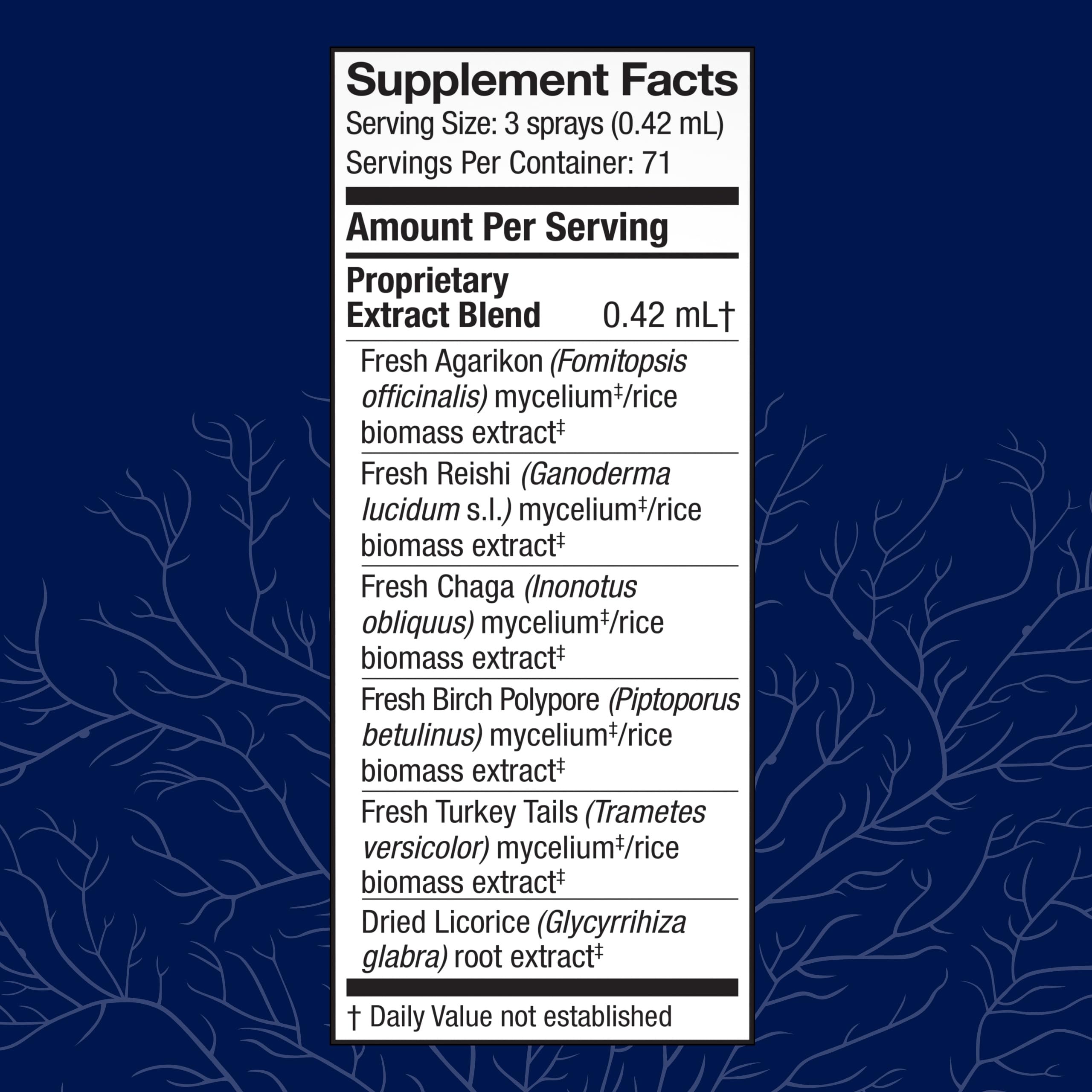 mushroom supplement for throat health