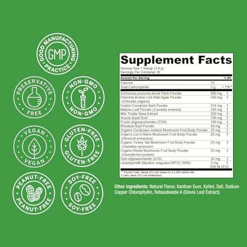 Mushroom supplement for vitality