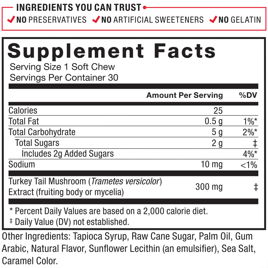 Mushroom supplements for a healthy lifestyle