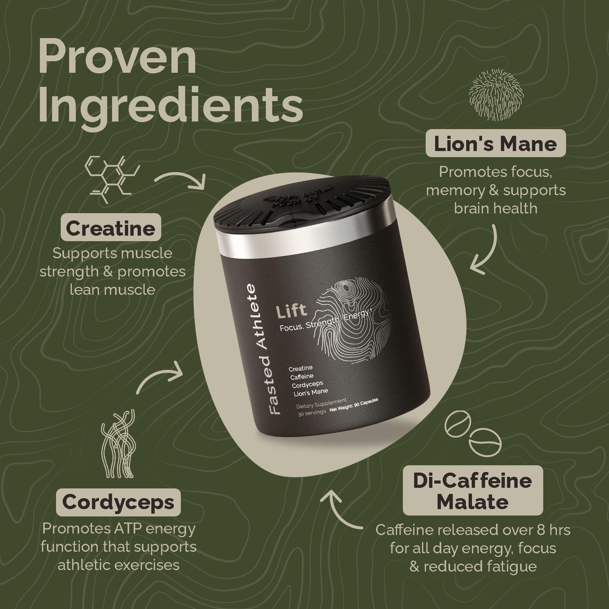 mushroom supplements for daily vitality