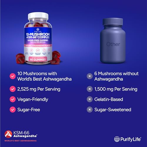 mushroom supplements for mental clarity