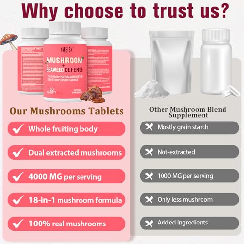 Mushroom supplements for natural mood lift