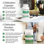 Mushroom supplements for overall health