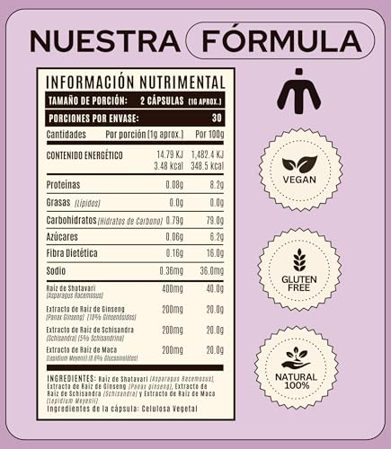 mushroom supplements for overall health