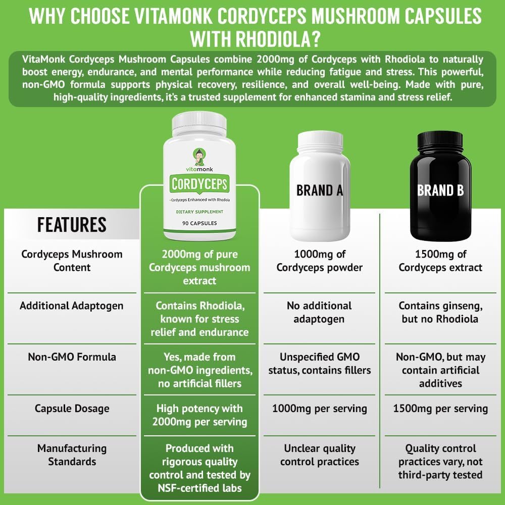 mushroom supplements for vitality