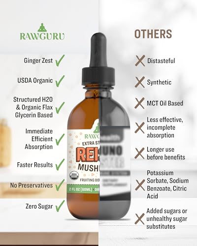 mushroom tincture for enhanced focus