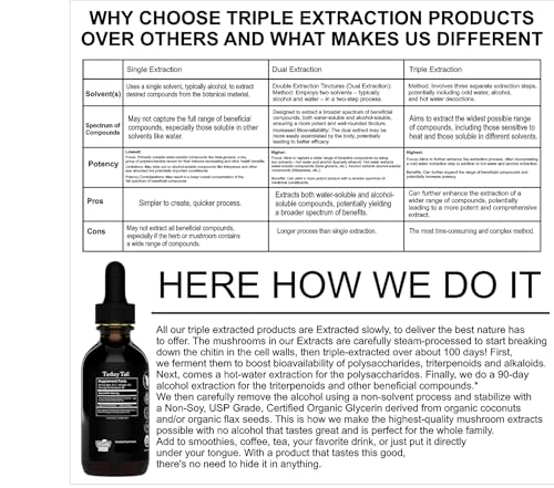mushroom tincture for vitality
