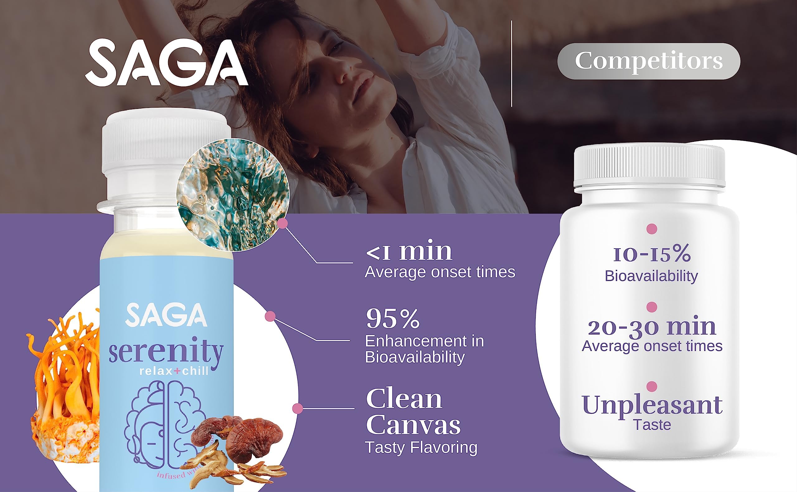 mushroom wellness for everyday health