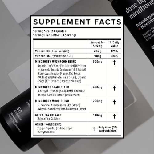 mushrooms and vitamins for brain power