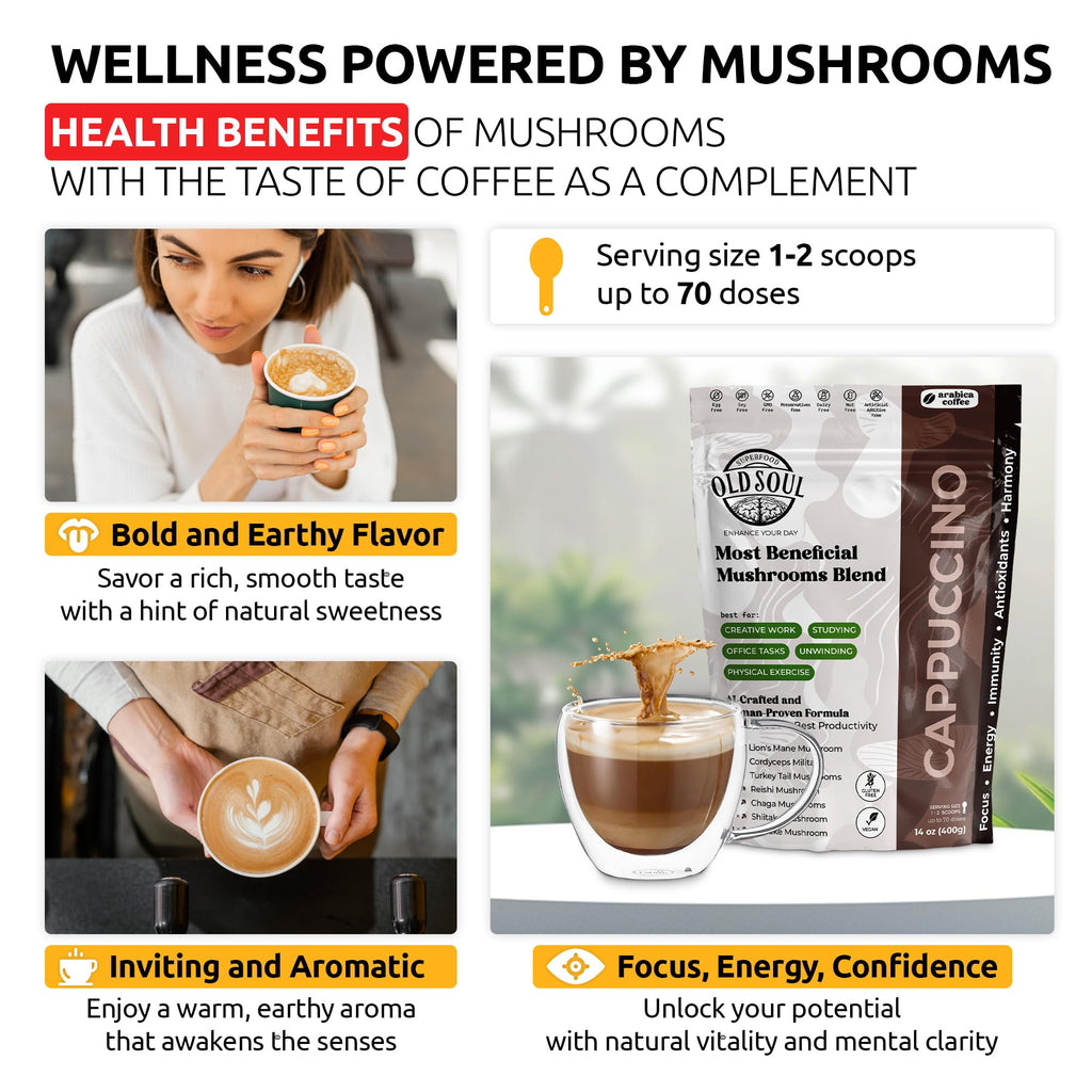 mushrooms blend for enhanced focus