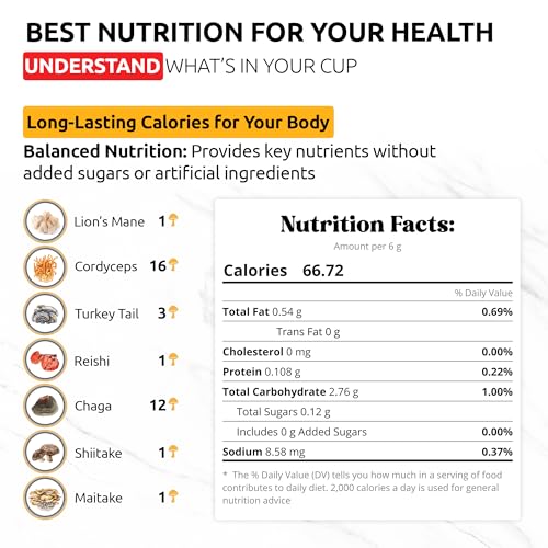 mushrooms coffee for immune support