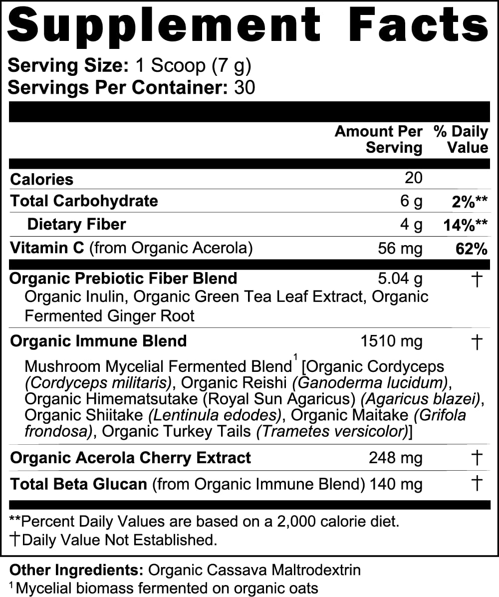 mushrooms for a balanced lifestyle